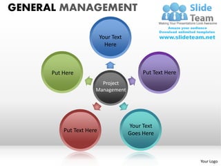 General management powerpoint presentation slides ppt templates | PDF