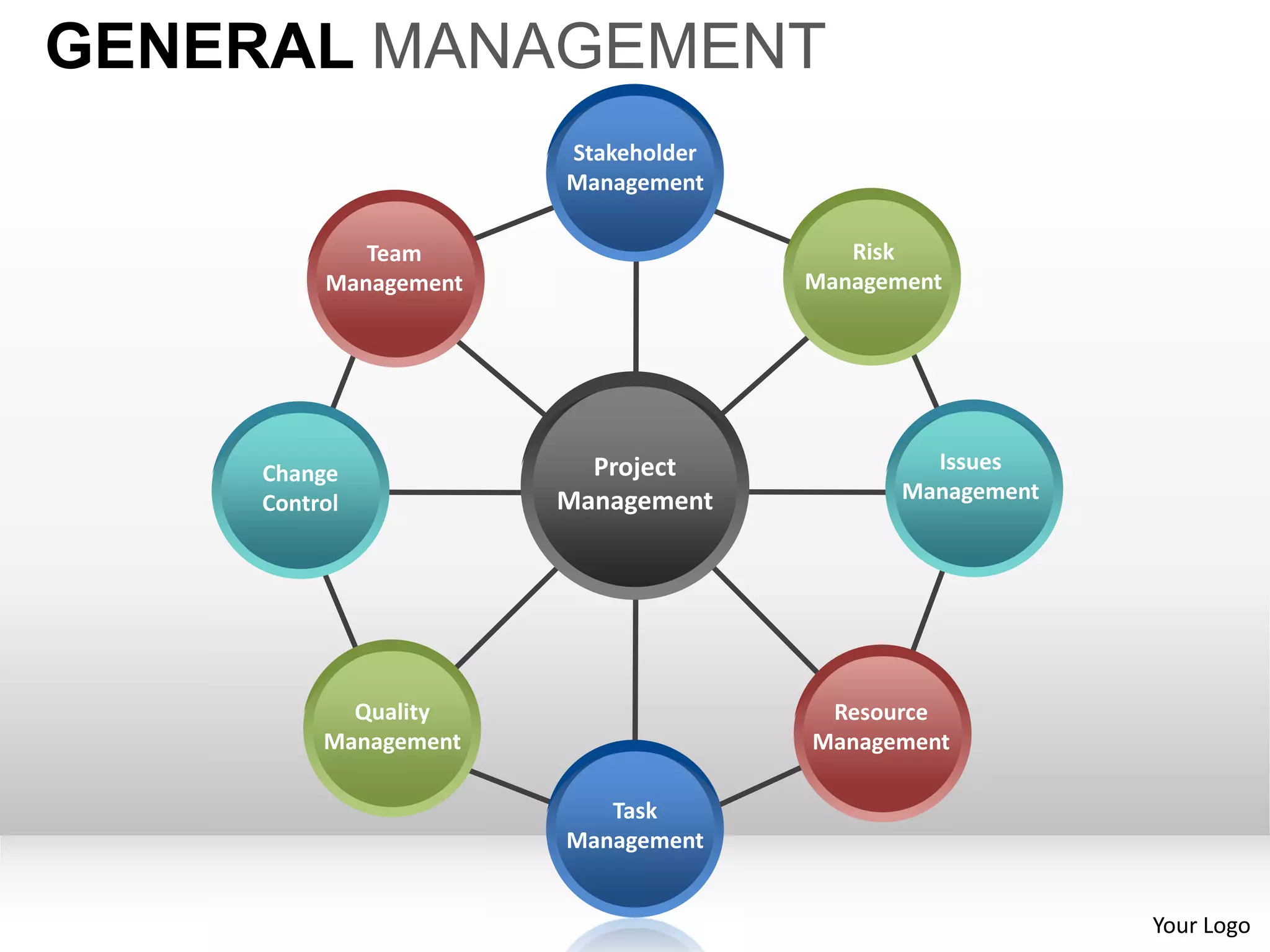 General management powerpoint presentation templates | PPTX