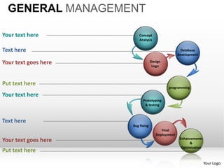 General management powerpoint presentation templates | PPTX