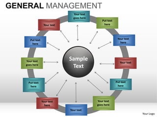 General management powerpoint presentation templates | PPTX