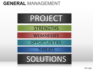 General management powerpoint presentation templates | PPTX