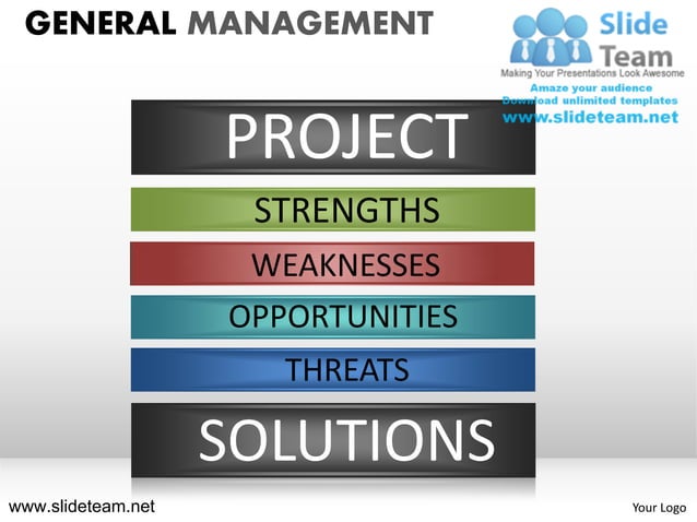 General management powerpoint presentation templates. | PPT