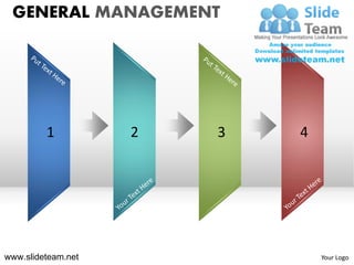 General management powerpoint presentation templates. | PPT