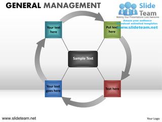 General management powerpoint presentation templates. | PPT