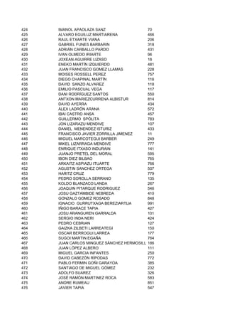 General masculina final | PDF