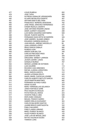 General masculina final | PDF