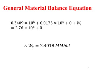 General Material Balance Equation 1.pptx