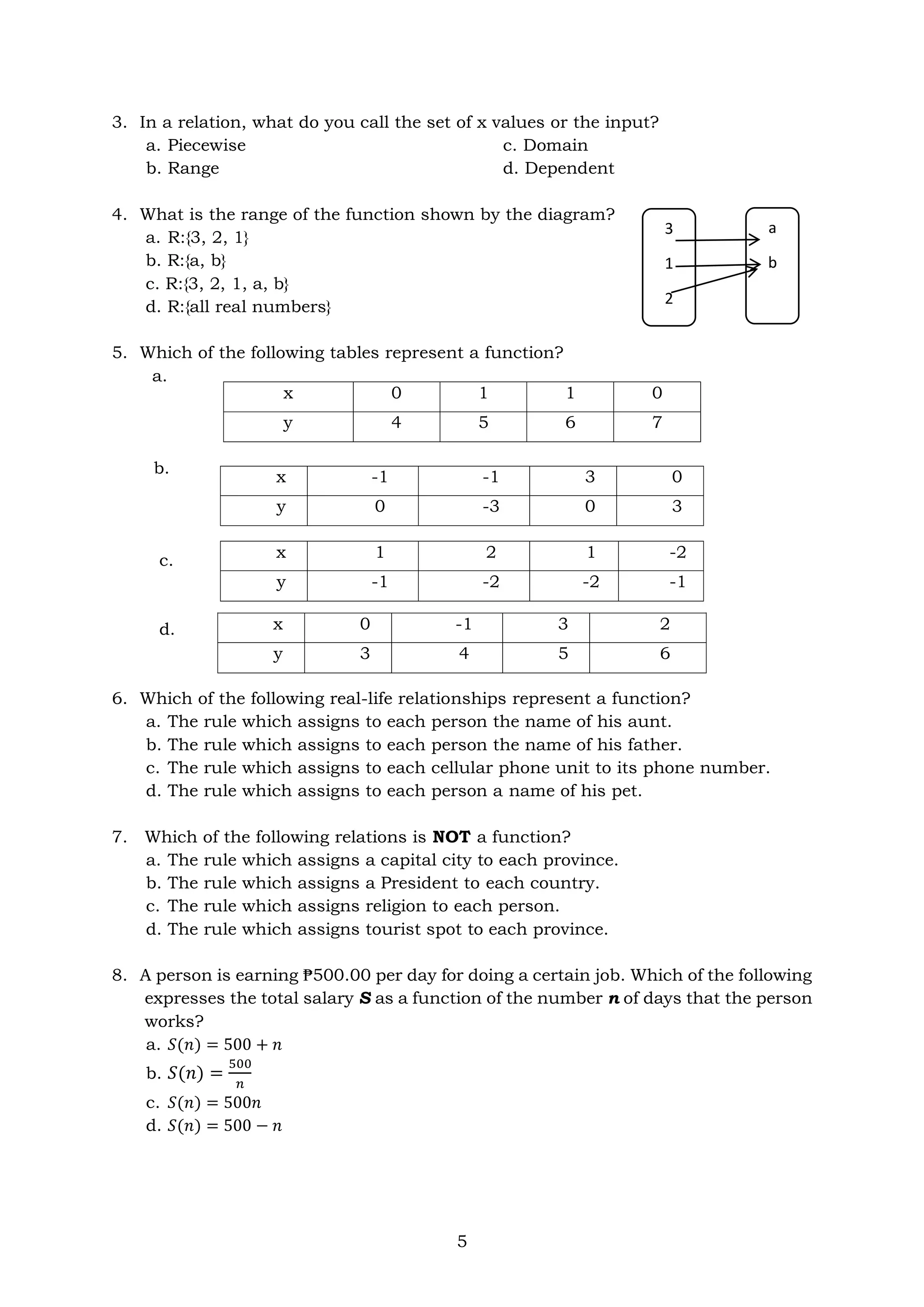 general mathematics.pdf