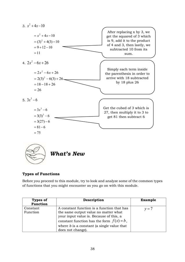 general mathematics.pdf