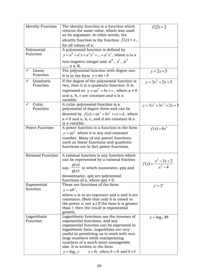 general mathematics.pdf