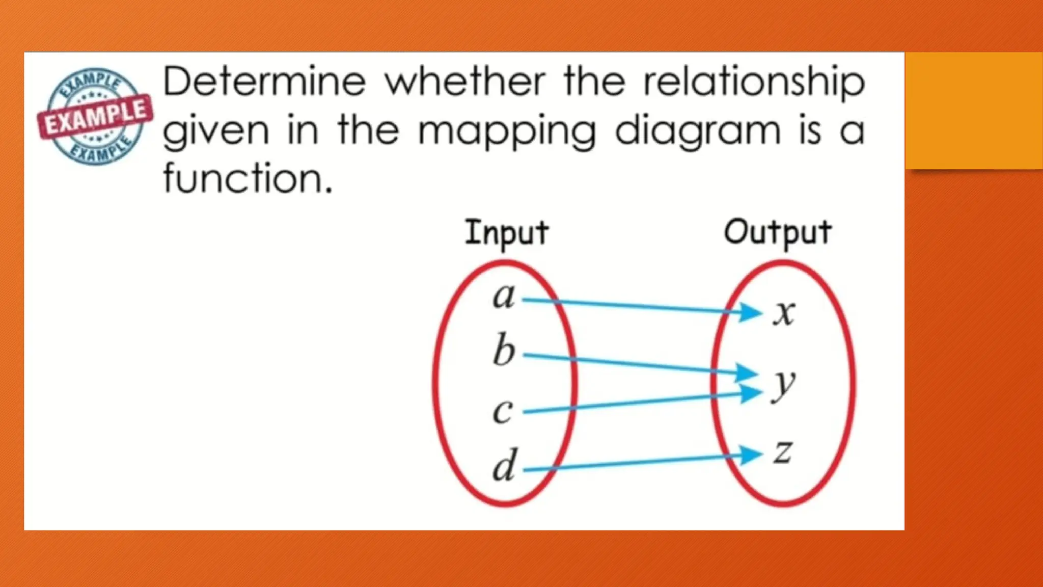 GENERAL MATHEMATICS Functions as Models. | PPT