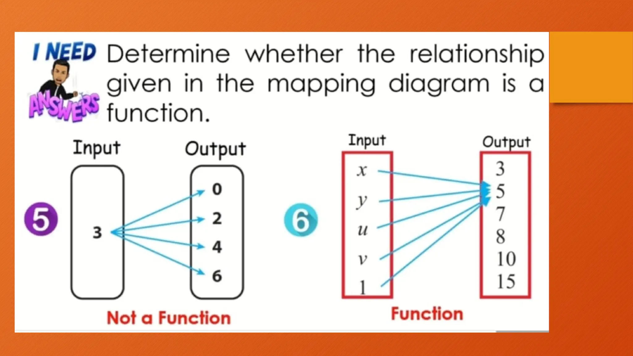 GENERAL MATHEMATICS Functions as Models. | PPT | Free Download