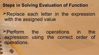 GENERAL MATHEMATICS - EVALUATION, ADDITION, SUBTRACTION OF FUNCTION.pptx