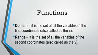 General Mathematics - Representation and Types of Functions | PPT