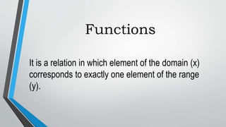 General Mathematics - Representation and Types of Functions | PPTX