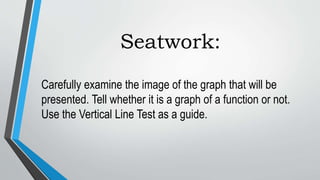 General Mathematics - Representation and Types of Functions | PPTX