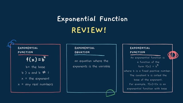 General mathematics Exponential Function | PDF