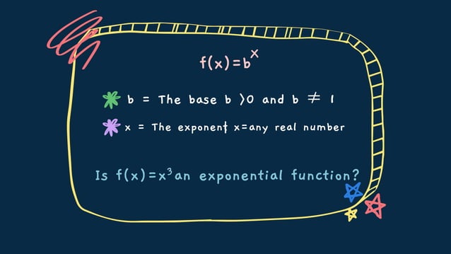 General mathematics Exponential Function | PDF