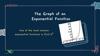 General mathematics Exponential Function | PDF