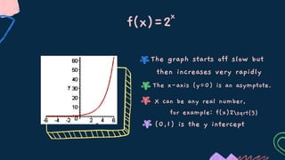 General mathematics Exponential Function | PDF