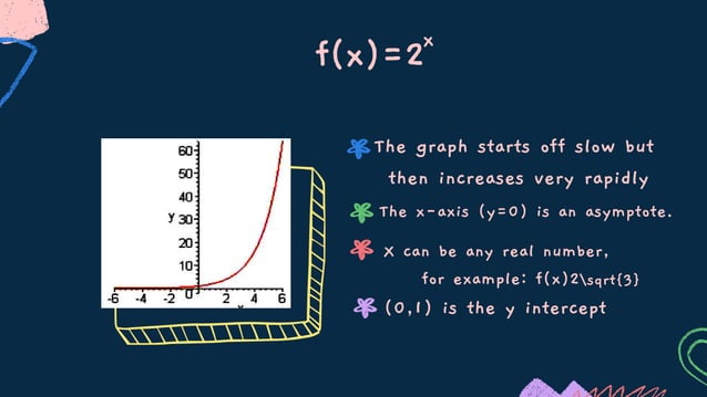 General mathematics Exponential Function | PDF