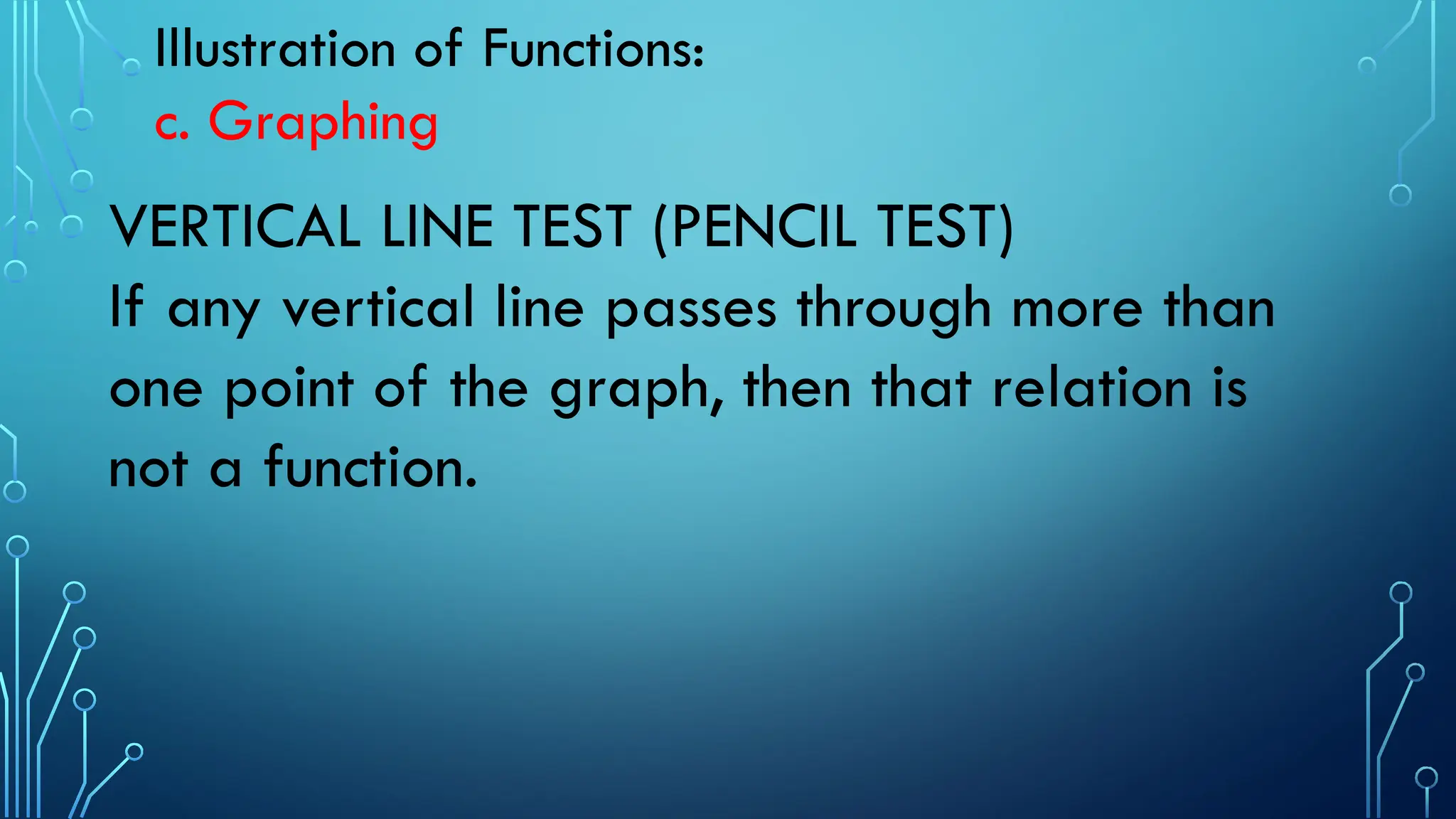 GENERAL MATHEMATICS First lesson for Grade-11. pptx | PPTX