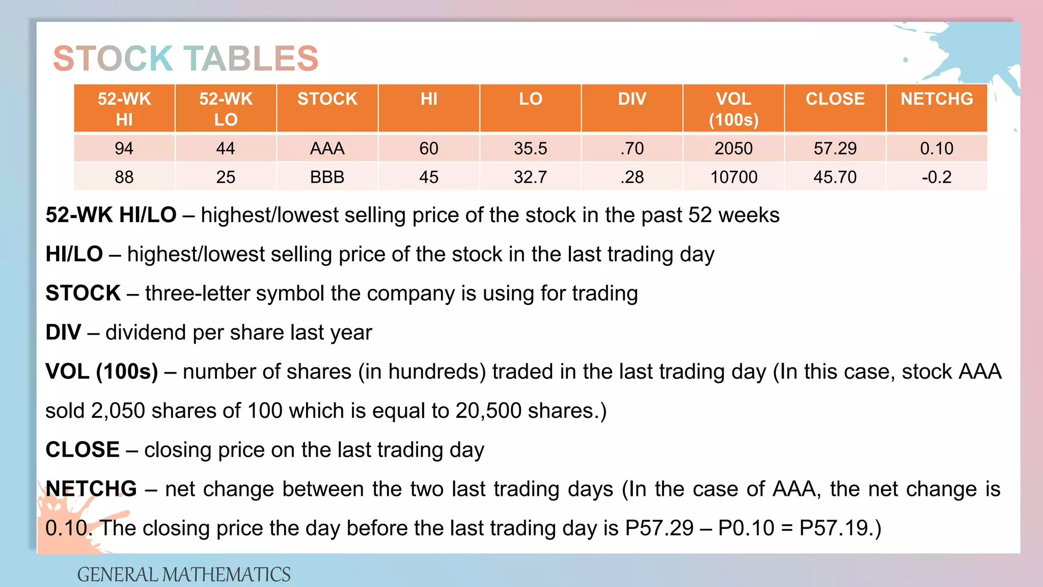 General Mathematics Group 8.pptx