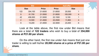 General Mathematics Group 8.pptx