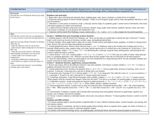 Comprehensive Lesson Plan on Linear and Quadratic Functions for Grade ...
