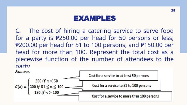 General Mathematics Quarter 1 – Module 1 Functions.pptx