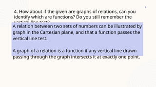 General Mathematics Quarter 1 – Module 1 Functions.pptx