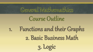 General Math Lesson 1 | PPTX
