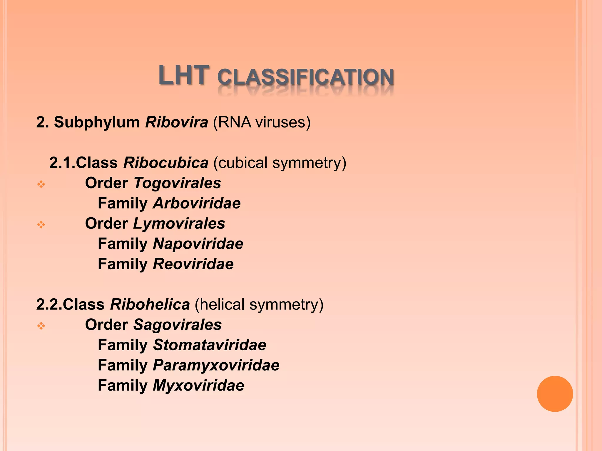 classification of virus :LHT,HOLMES,BALTIMORE,ICTV | PPTX