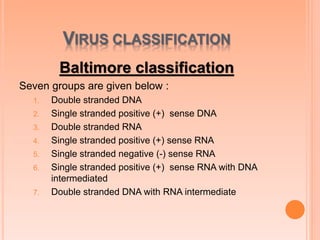 classification of virus :LHT,HOLMES,BALTIMORE,ICTV | PPTX