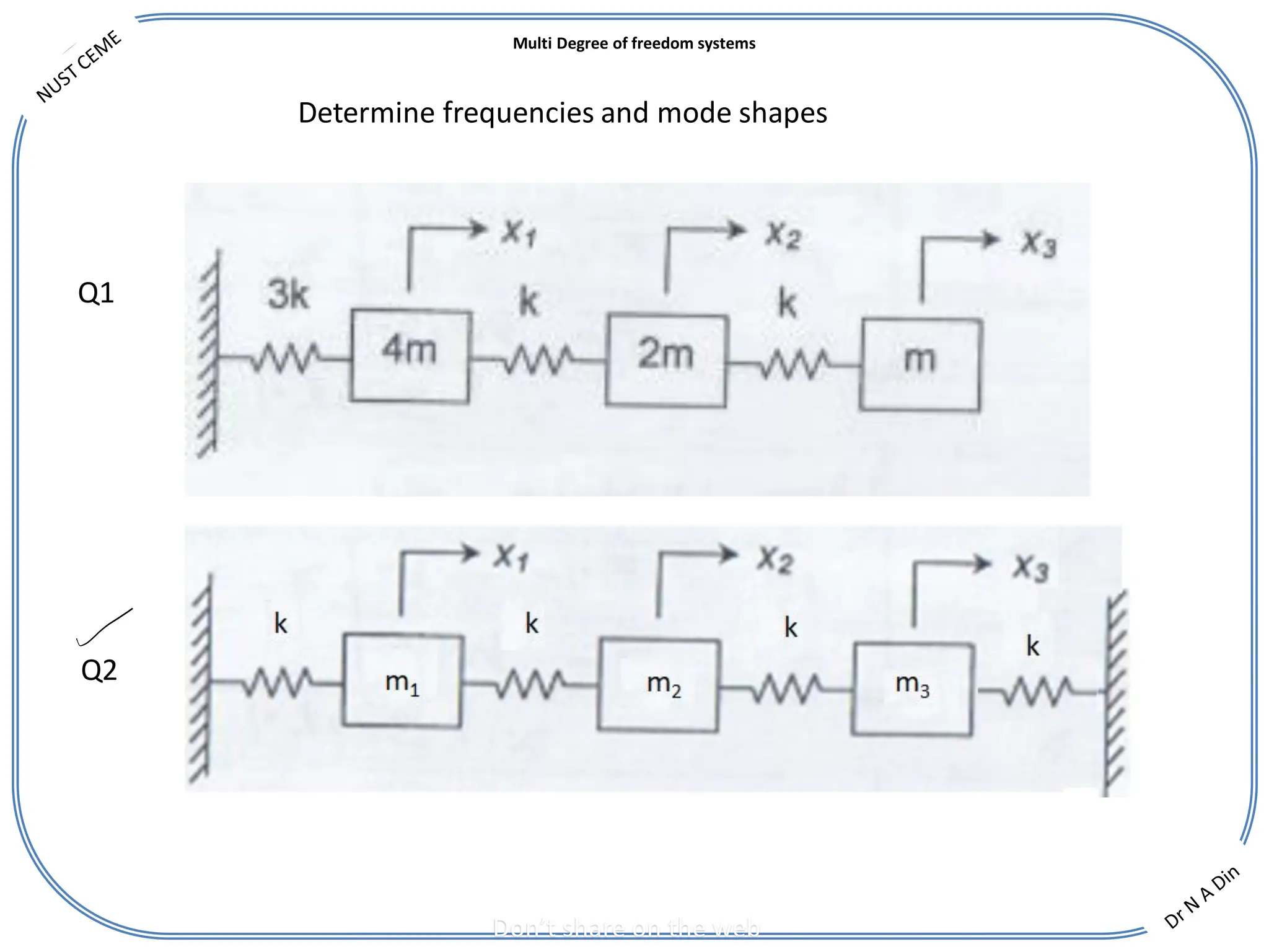 General MDOF System Equations and Solution.pdf