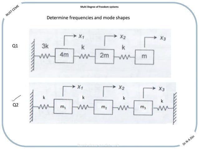 General MDOF System Equations and Solution.pdf