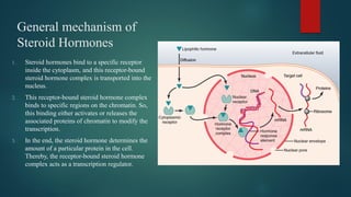 GENERAL MECHANISM OF PEPTIDE AND STEROID HORMONE ACTION.pdf