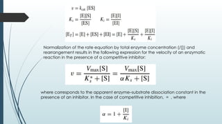 GENERAL MECHANISMS OF ENZYME REGULATION (1).pptx