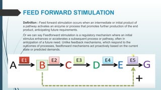 GENERAL MECHANISMS OF ENZYME REGULATION (1).pptx