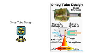General medical imaging topics - Medical physics training | PDF