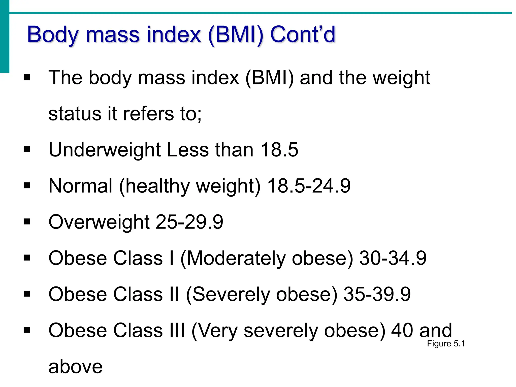 General Medicine - Obesity slides.ppt