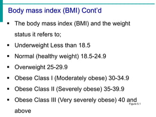 General Medicine - Obesity slides.ppt
