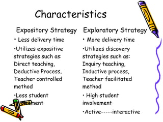 Generalmethodsandtechniquesofteaching 100313092803-phpapp01 | PPT