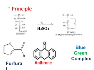 General methods for analysis of food carbohydrates | PDF