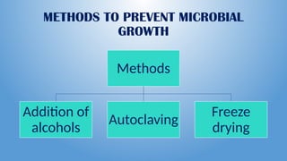 GENERAL METHODS OF ISOLATION AND PURIFICATION OF MARINE__MPHARM.pptx