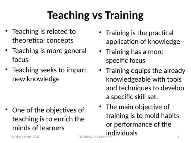 GENERAL METHODS OF TEACHING AND LEARNING.pptx