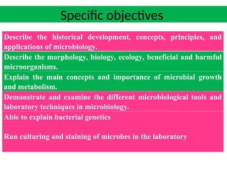 General Microbiology for tutorial session exit exam ppt | PPT
