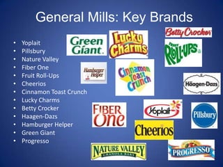 General Mills vs Kraft Foods | PPT