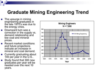 GeneralMiningEngineering.ppt