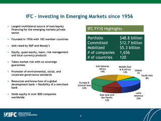 International Finance Corporation (IFC) - investing in the mining ...